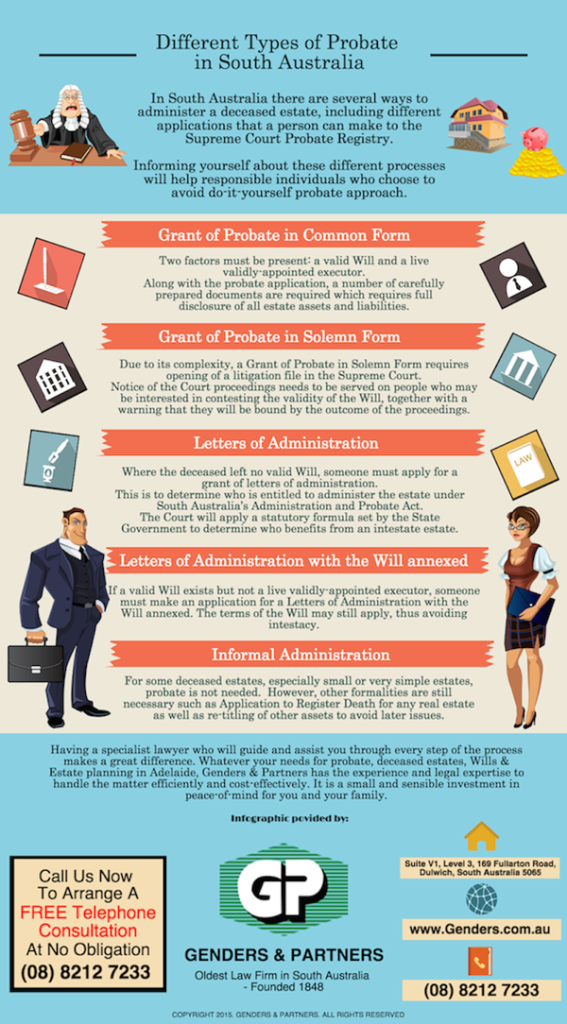 Different Types of Probate in South Australia
